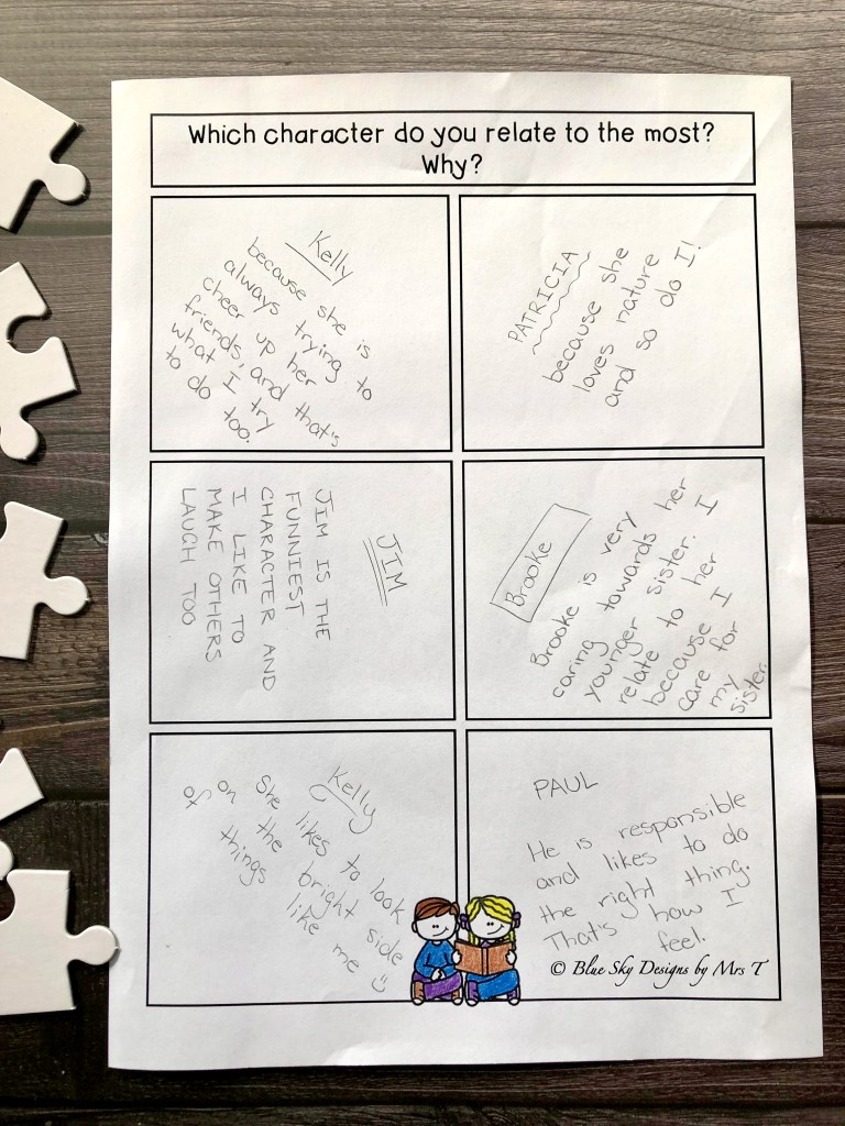 Using Discussion Boards As One of Your Classroom Discussion Strategies ...