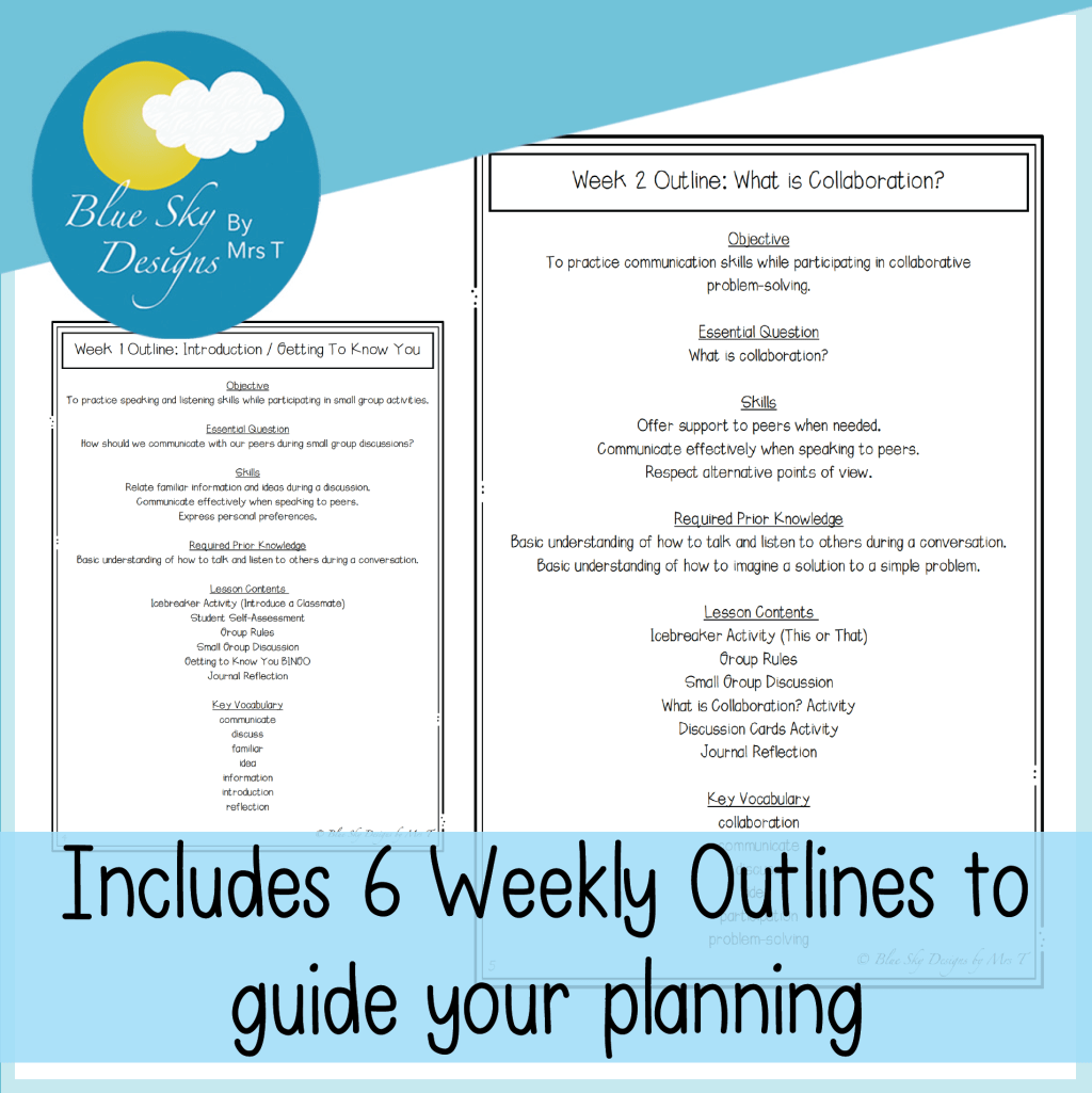 How to Create TpT Covers, Thumbnails and Previews – The Musings of Mrs T