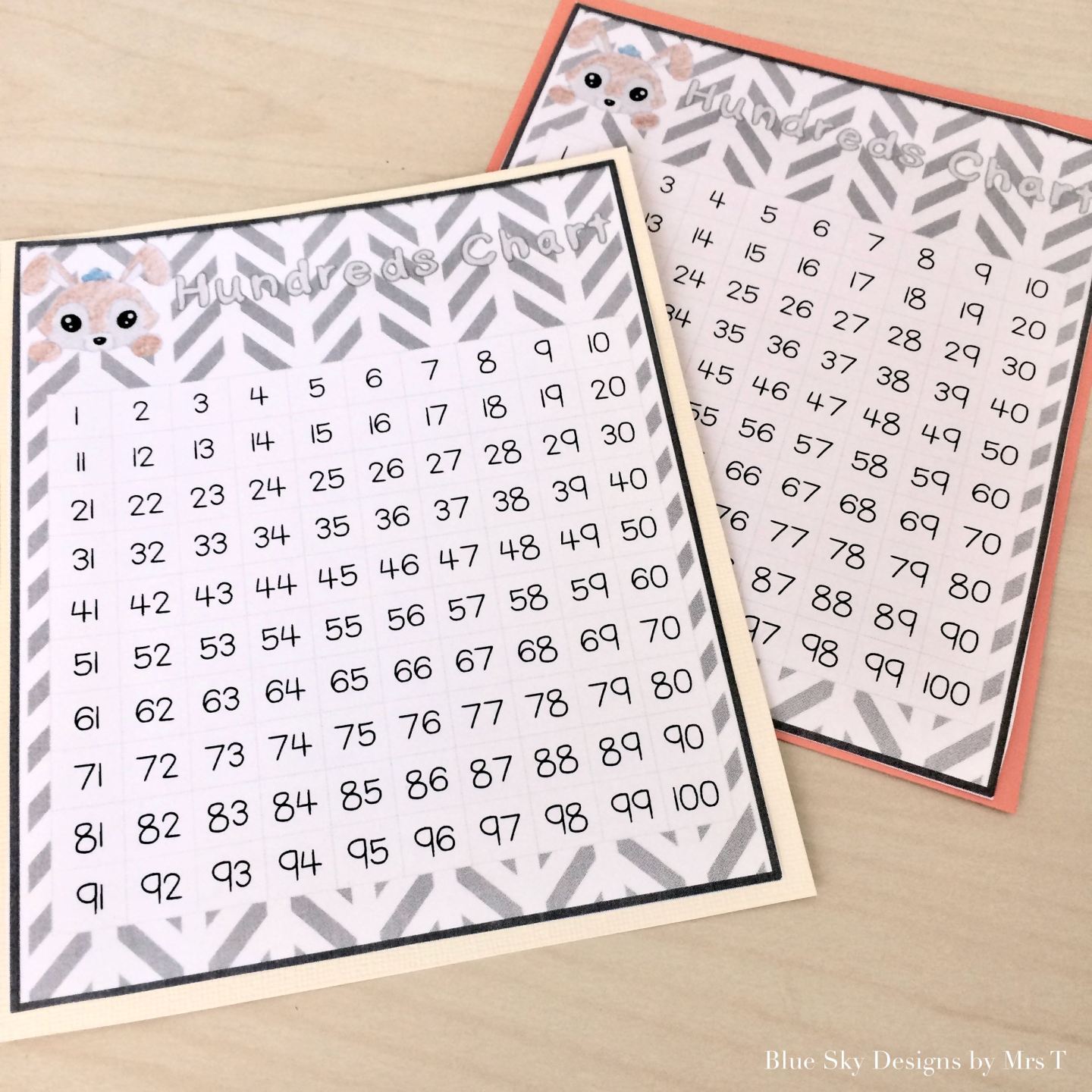 11 Fun Number Sense Activities for Kids – Mrs T's Musings
