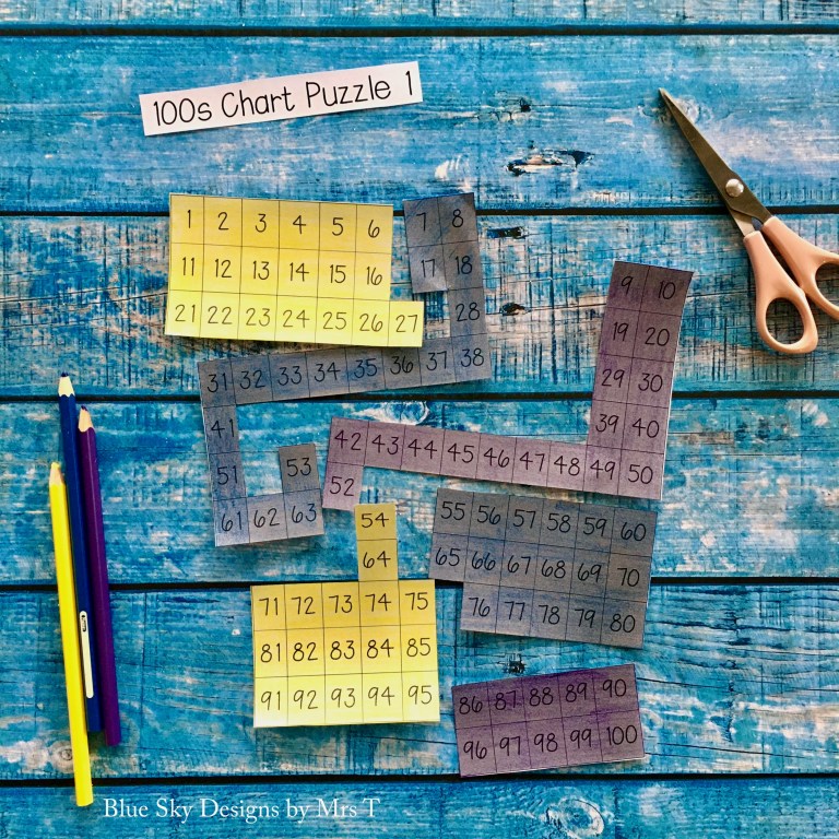 11 Fun Number Sense Activities for Kids – Mrs T's Musings