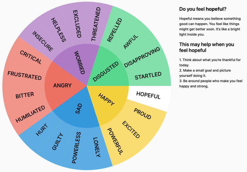How to Use an Emotions Wheel to Help Kids Identify Feelings – Mrs T's Musings