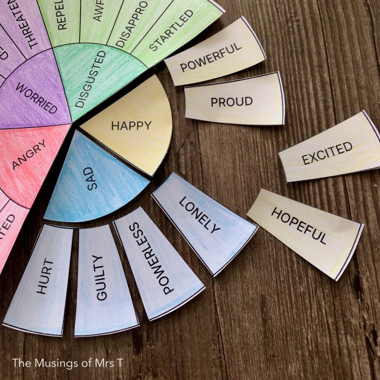 How to Use an Emotions Wheel to Help Kids Identify Feelings – Mrs T's ...