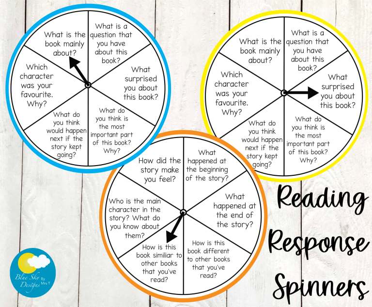 Printable Book Review Templates and Activities for Kids – Mrs T's Musings